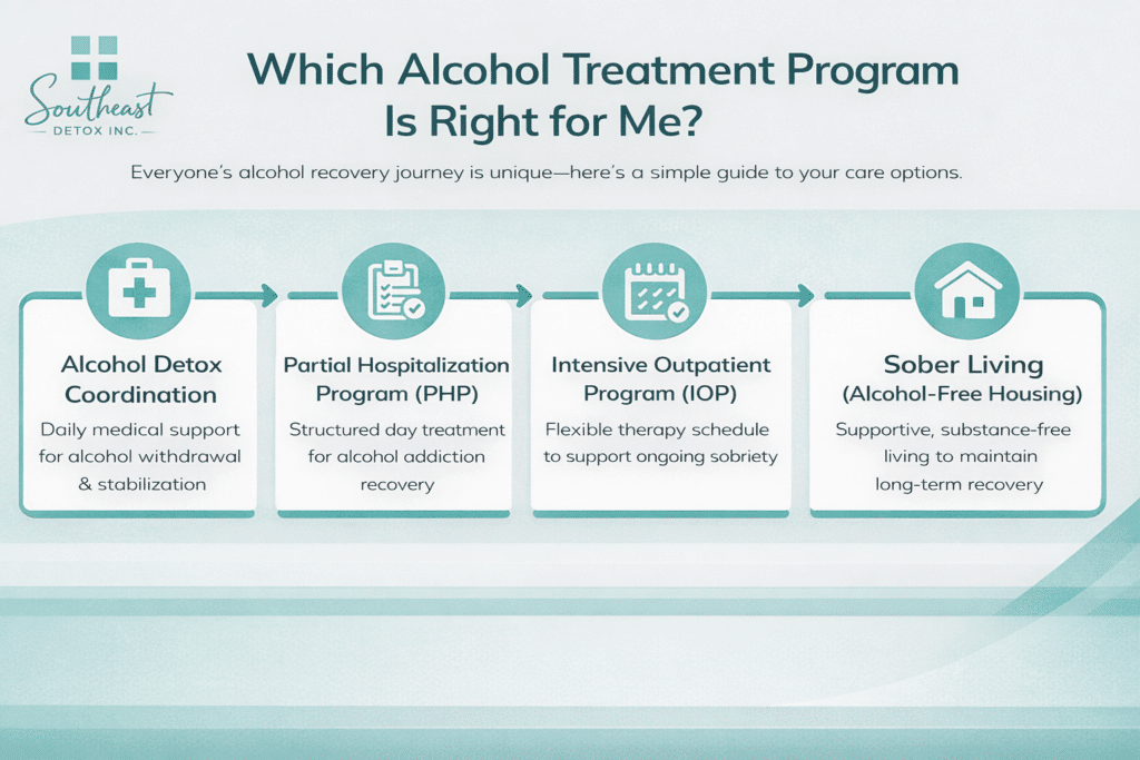 Alcohol Addiction Treatment in Nashville | Southeast Addiction Center